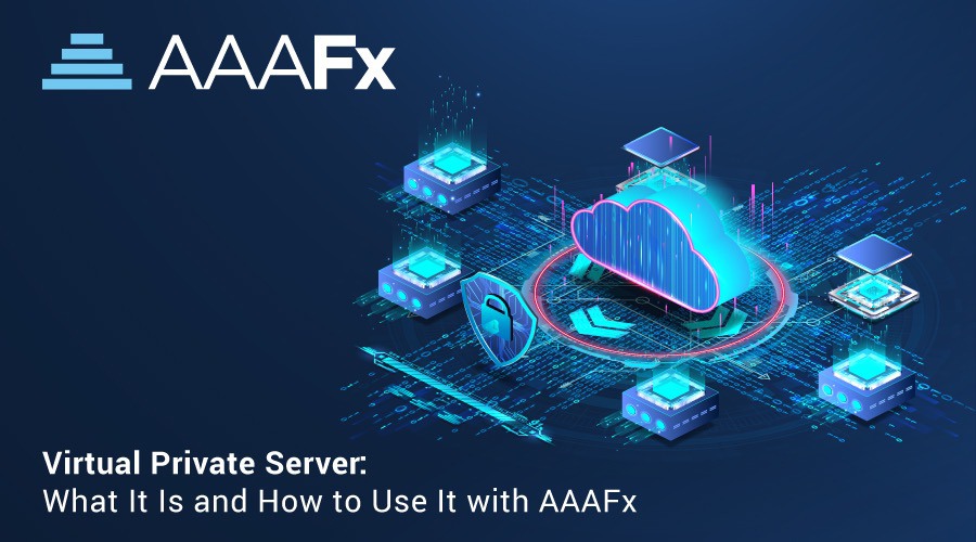 Aaafx store