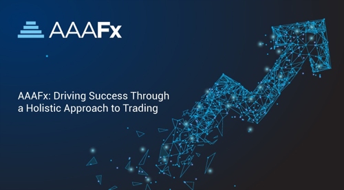 AAAFx: Driving Success Via a Holistic Trading Approach