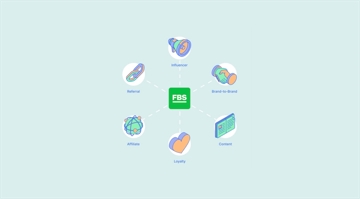 How to Get Extra Income Online with FBS IB Program