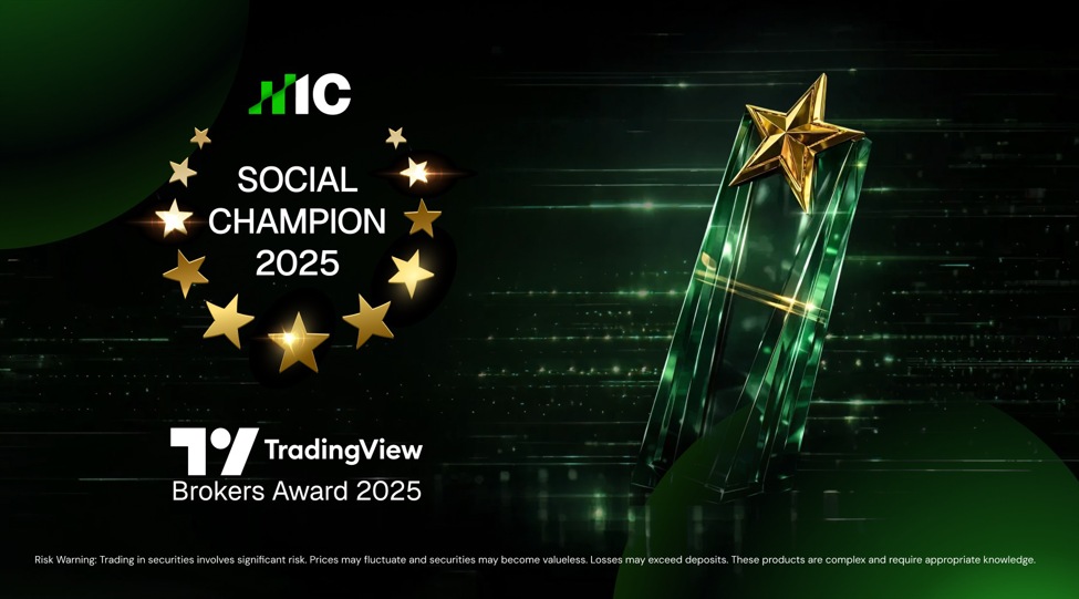 IC Markets Global Named TradingView “Social Champion” at the 2025 ...