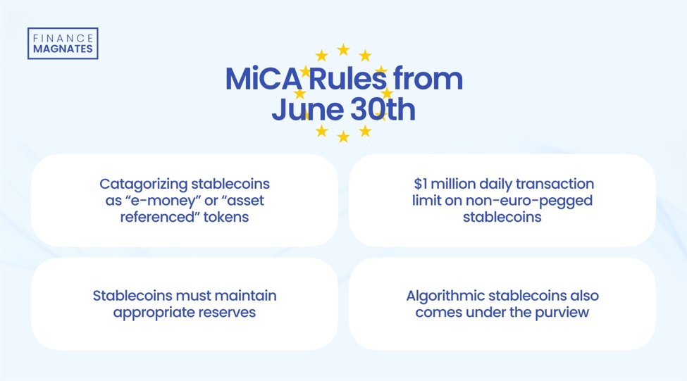 Germany’s Boerse Stuttgart Digital Secures MiCA Approval for EU Crypto ...