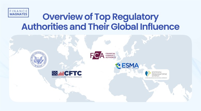 Top Financial Regulators Shaping Global Markets in 2024