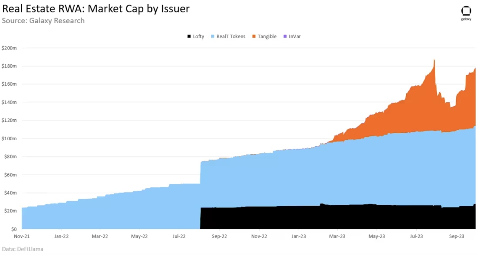 Understanding the Tokenization Revolution and How it Transforming the ...