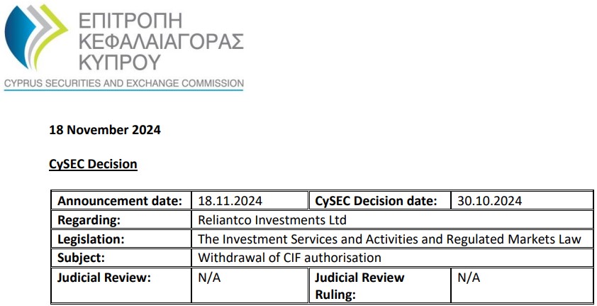 CySEC Cancels License of UFX's Parent Company Due to Inactivity