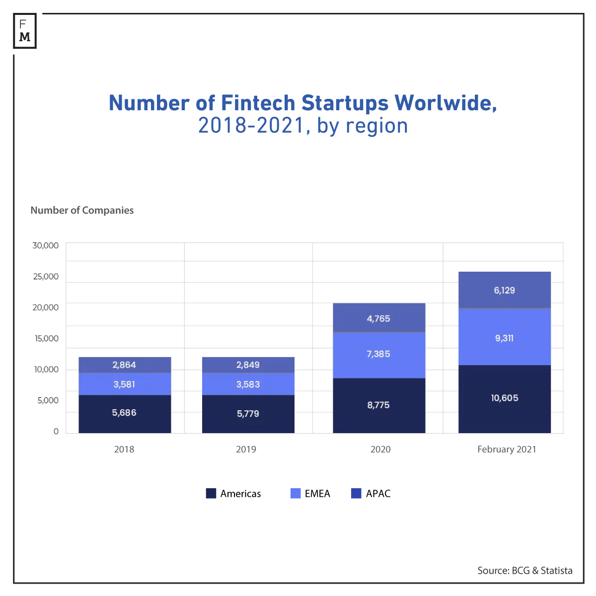 Turning Failure into Success: Lessons Entrepreneurs Can Learn from ...