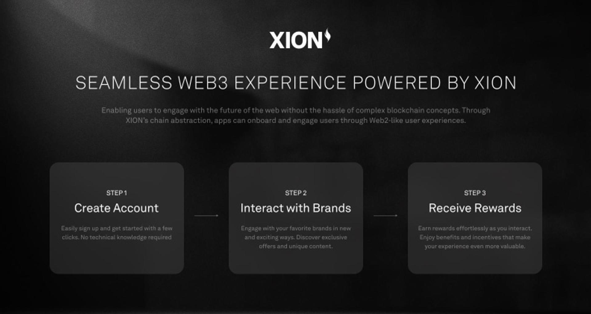 Xions Chain Abstraction Drives Success For Prominent Brands Through