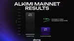 Alkimi Launches Mainnet; Bringing $600 Billion Industry On-Chain