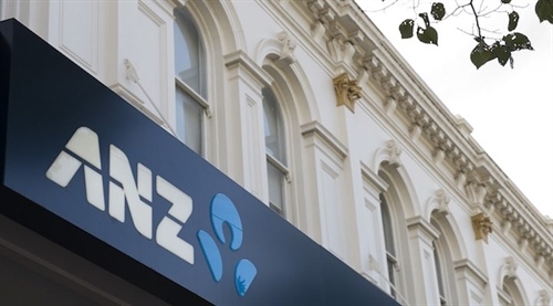ANZ Embraces CobaltFX's Dynamic Credit for Streamlined FX Trading