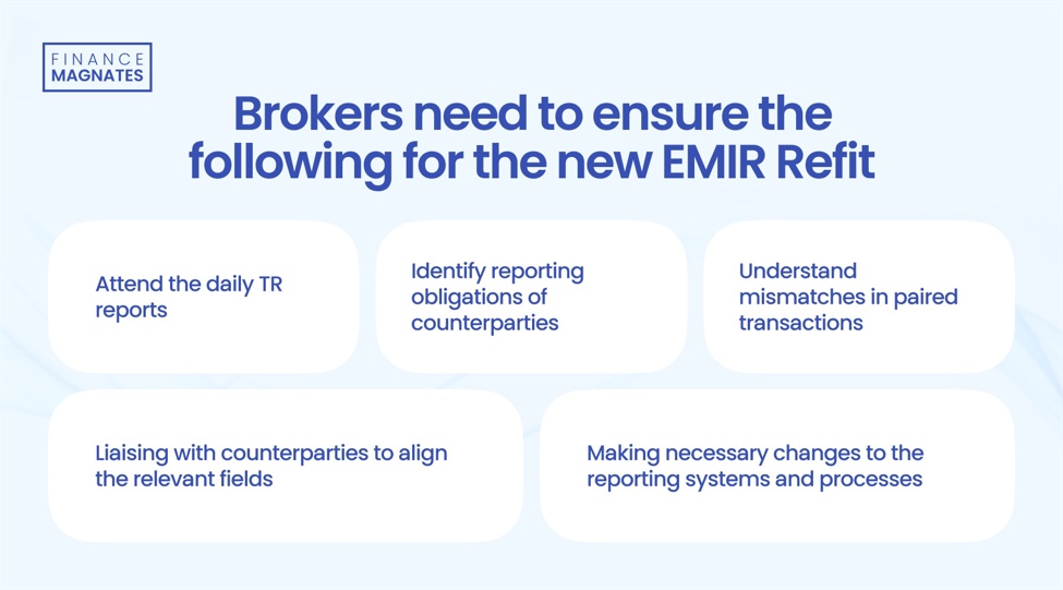 Pairing and Matching under EMIR Refit Has Gone Live: How Shall Brokers ...
