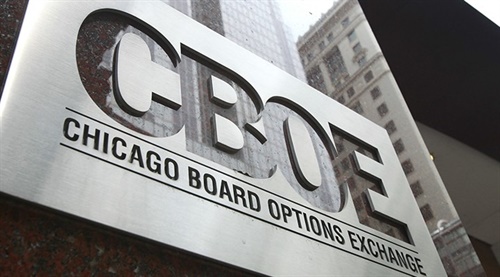Cboe’s Global FX Net Revenue Climbs 20% to $16.6M in Q2 2022