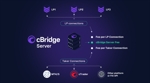 Spotware Launches cBridge, Declaring Up to 80% Cut in Broker ...