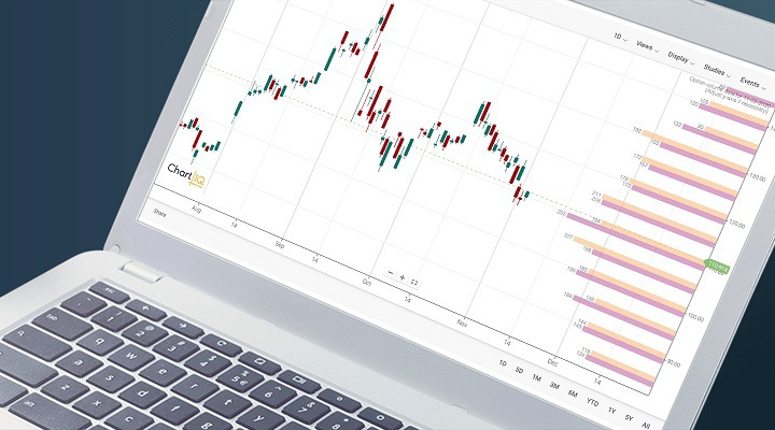 ChartIQ Joins S&P Global, Enhances Capital IQ Pro