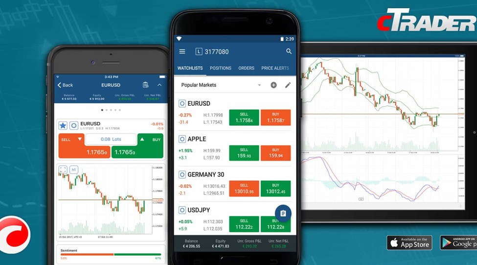cTrader Becomes Available to CFD Broker StriveFX Across Devices