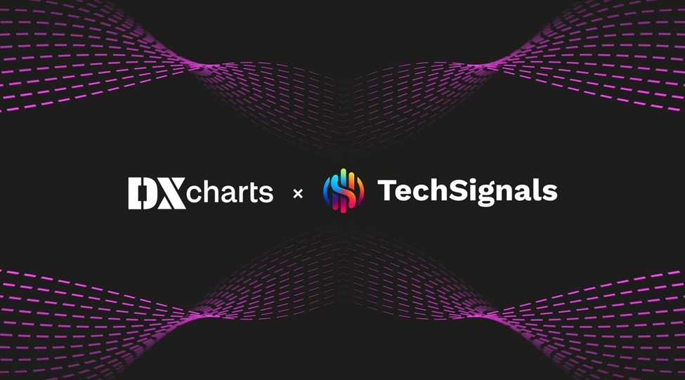 Traders Can Now Get Real-Time AI Analysis Inside Their Charts